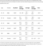 Highest Vertical Jump Records Explained | A1 Athlete