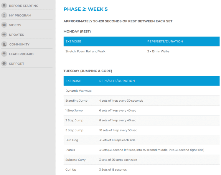 Bounce Kit Jump Program Review (2023) - A1Athlete